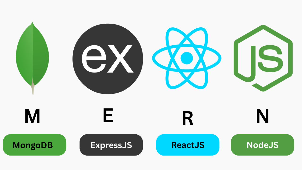 Techiolaza Innovations